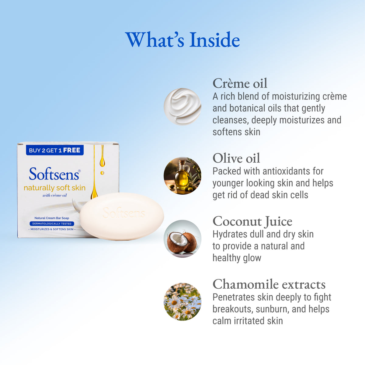 Naturally Soft Skin Cream Bar Soap (100g x 3 Multipack) – Softsens Baby ...